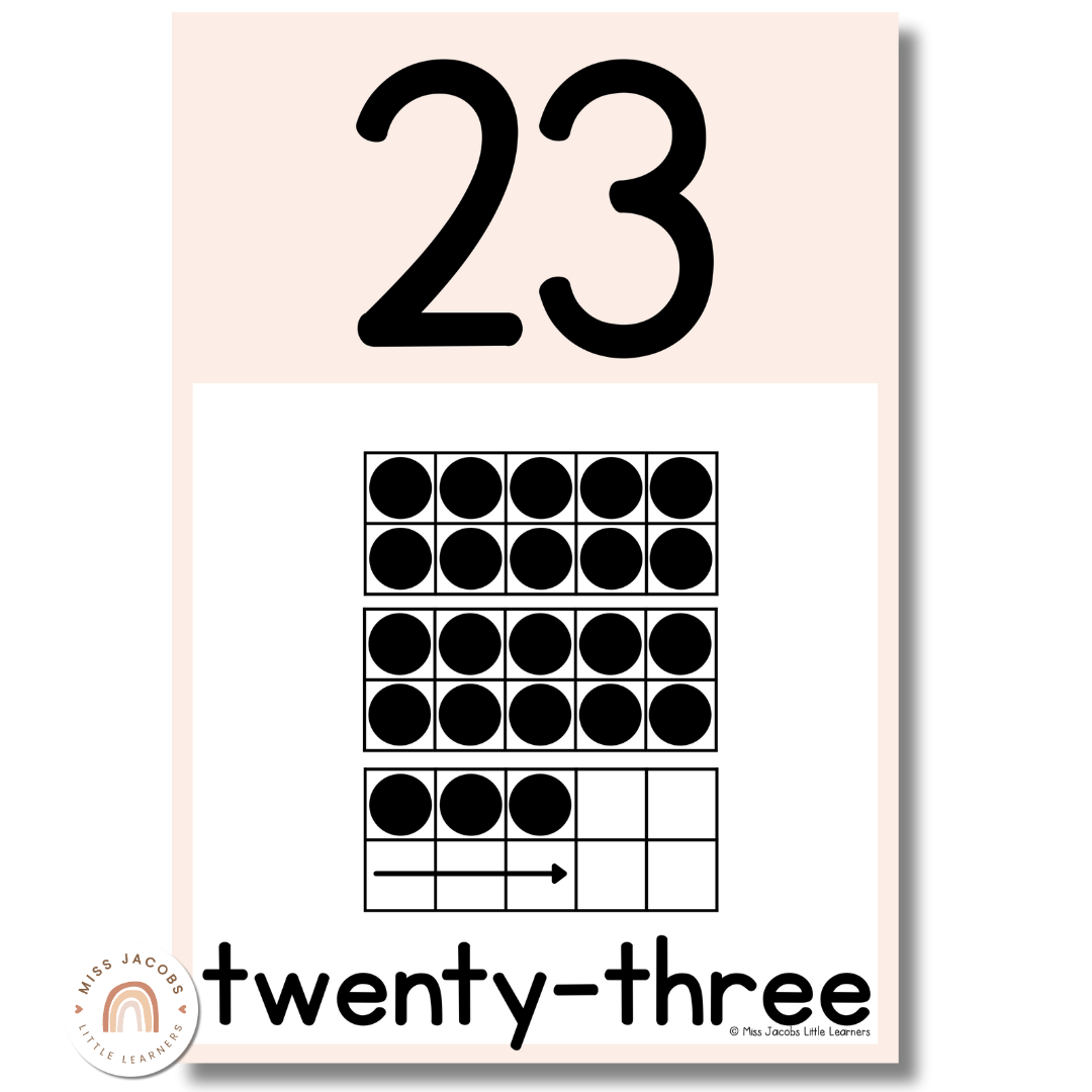 Number Posters with Ten Frames - Daisy Neutrals Decor