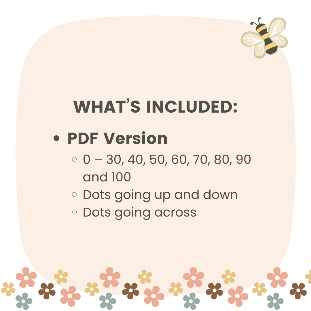 Number Posters with Ten Frames - Daisy Neutrals Decor