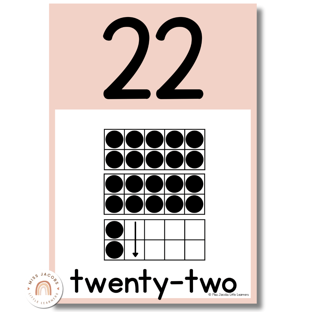 Number Posters with Ten Frames - Daisy Neutrals Decor