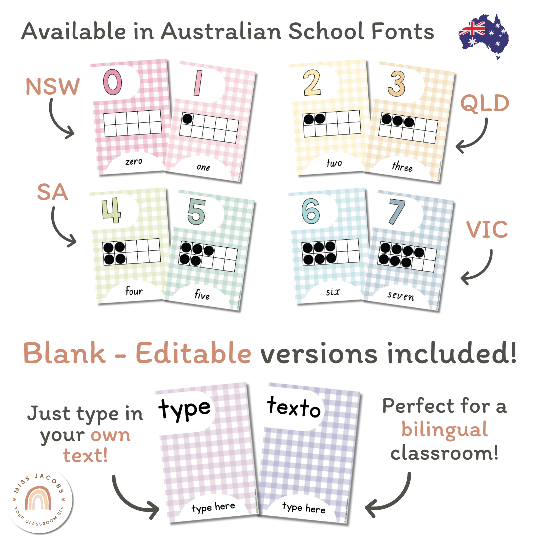 Number Posters with Ten Frames - Daisy Gingham Pastels Decor