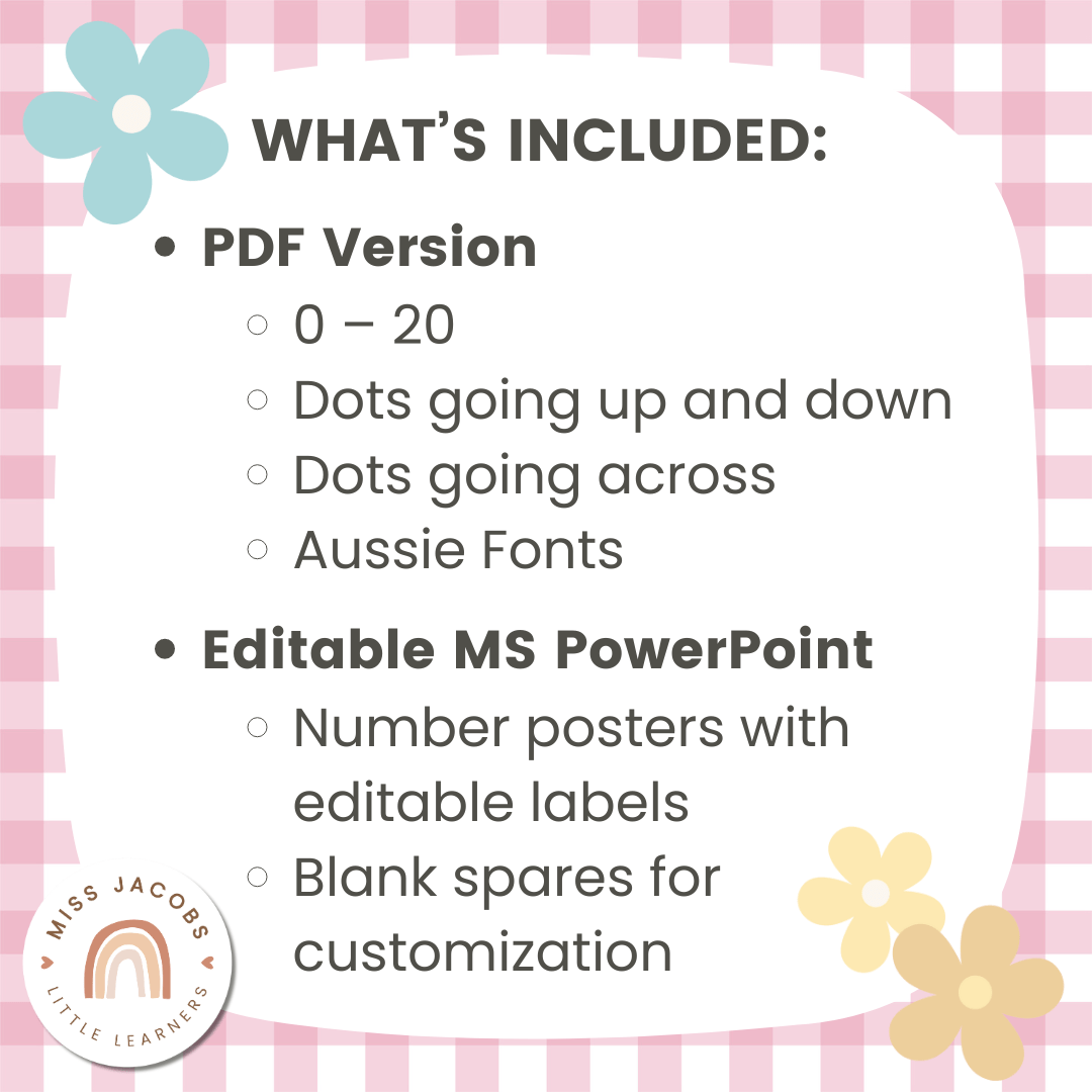 Number Posters with Ten Frames - Daisy Gingham Pastels Decor