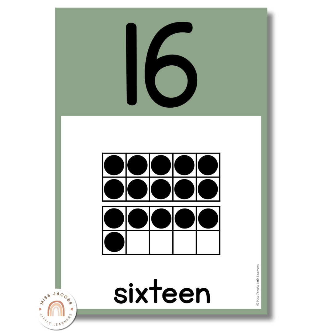Number Posters with Ten Frames -Modern Botanical Theme - Miss Jacobs