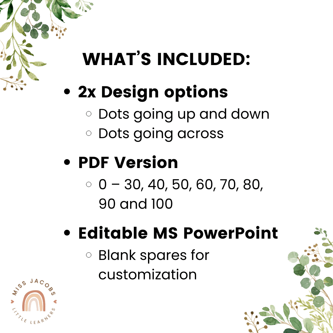 Number Posters with Ten Frames -Modern Botanical Theme - Miss Jacobs