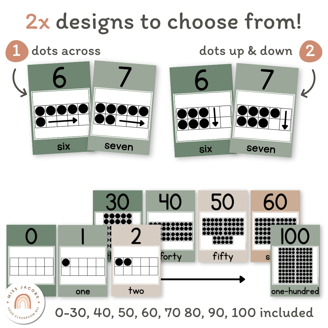 Number Posters with Ten Frames - Modern Jungle Earthy - MJLL