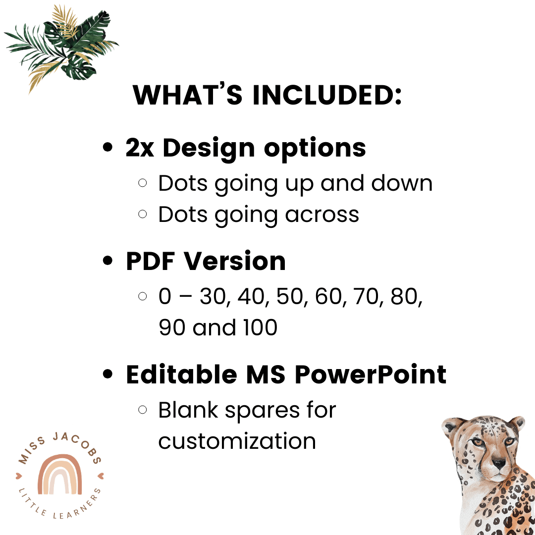 Number Posters with Ten Frames - Modern Jungle Earthy - MJLL