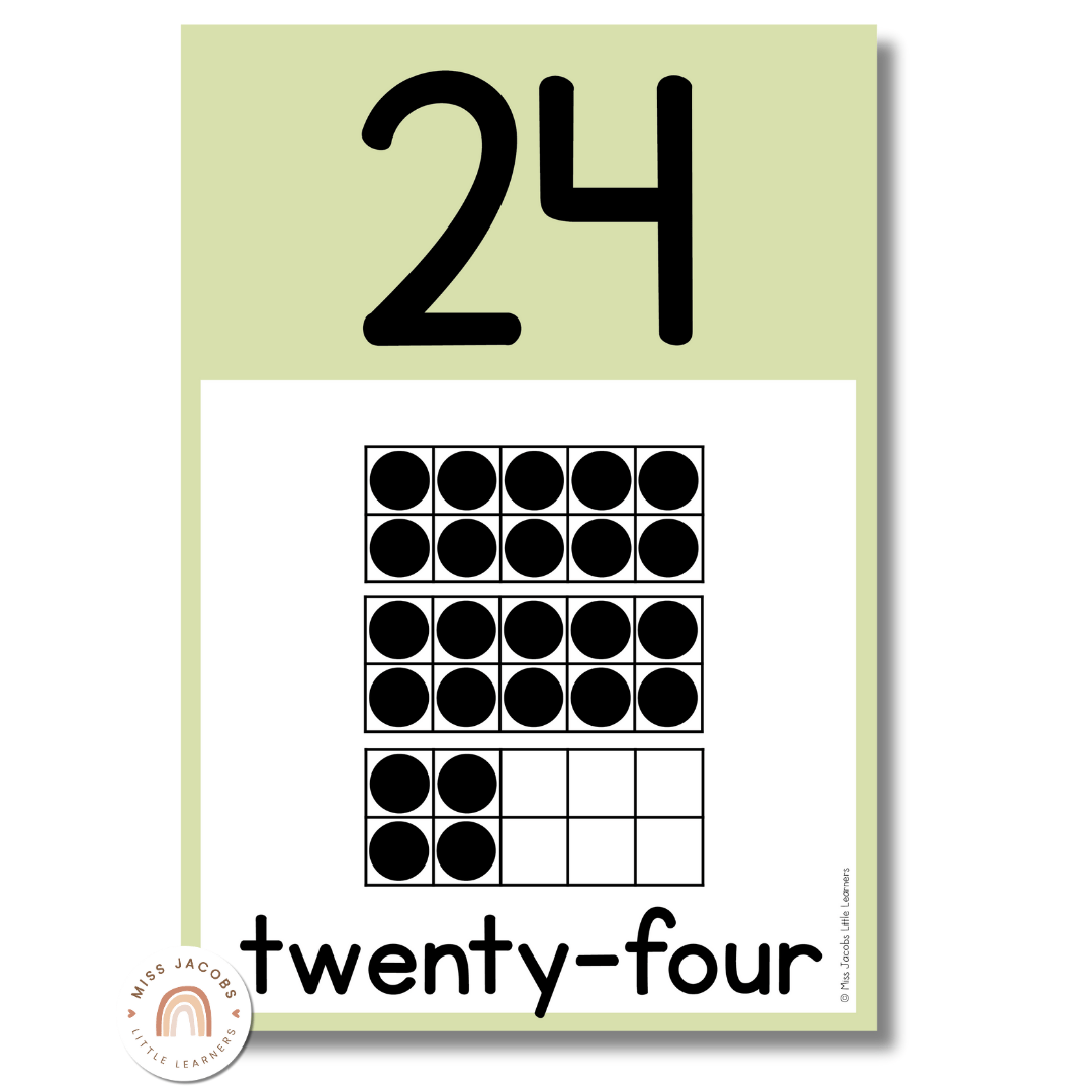 Number Posters with Ten Frames - Pastel Theme - Miss Jacobs