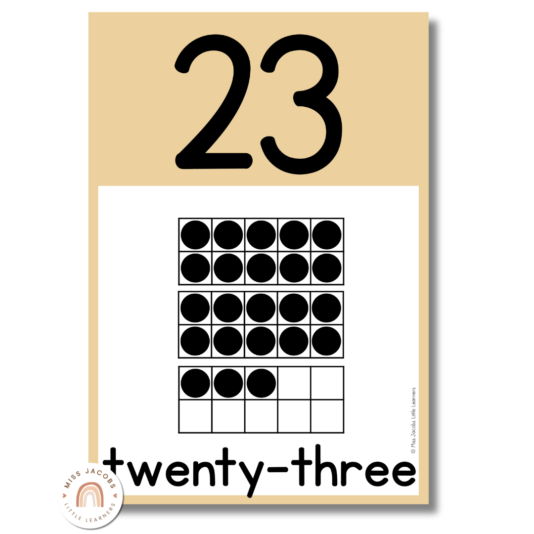 Number Posters with Ten Frames - Pastel Theme - Miss Jacobs