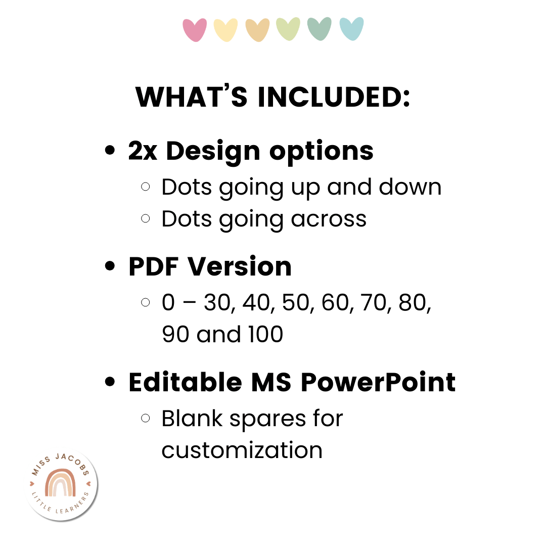 Number Posters with Ten Frames - Pastel Theme - Miss Jacobs