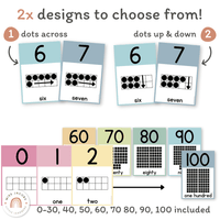 Number Posters with Ten Frames - Pastel Theme - Miss Jacobs – Miss ...