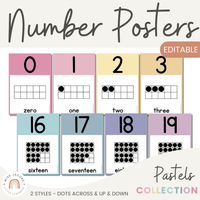 Number Posters with Ten Frames - Pastel Theme - Miss Jacobs - Default Title
