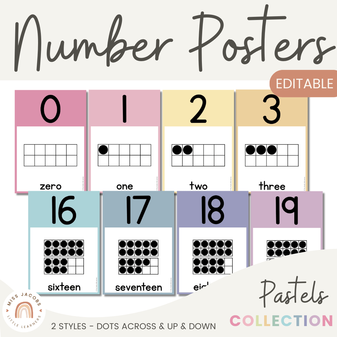 Number Posters with Ten Frames - Pastel Theme - Miss Jacobs