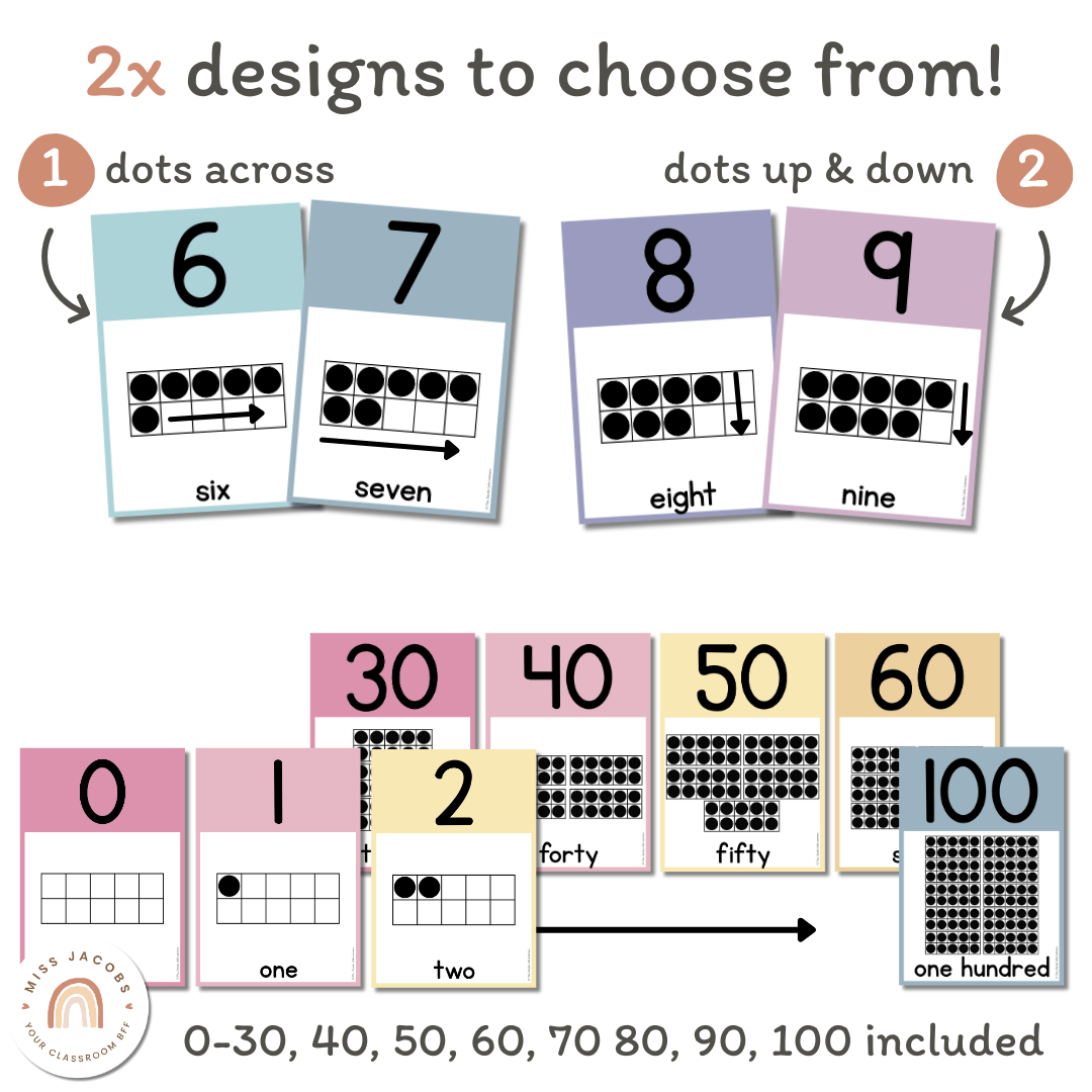 Number Posters with Ten Frames - Pastel Theme - Miss Jacobs