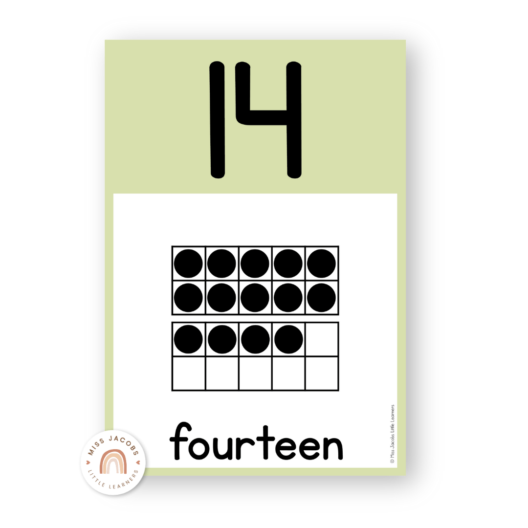 Number Posters with Ten Frames - Pastel Theme - Miss Jacobs