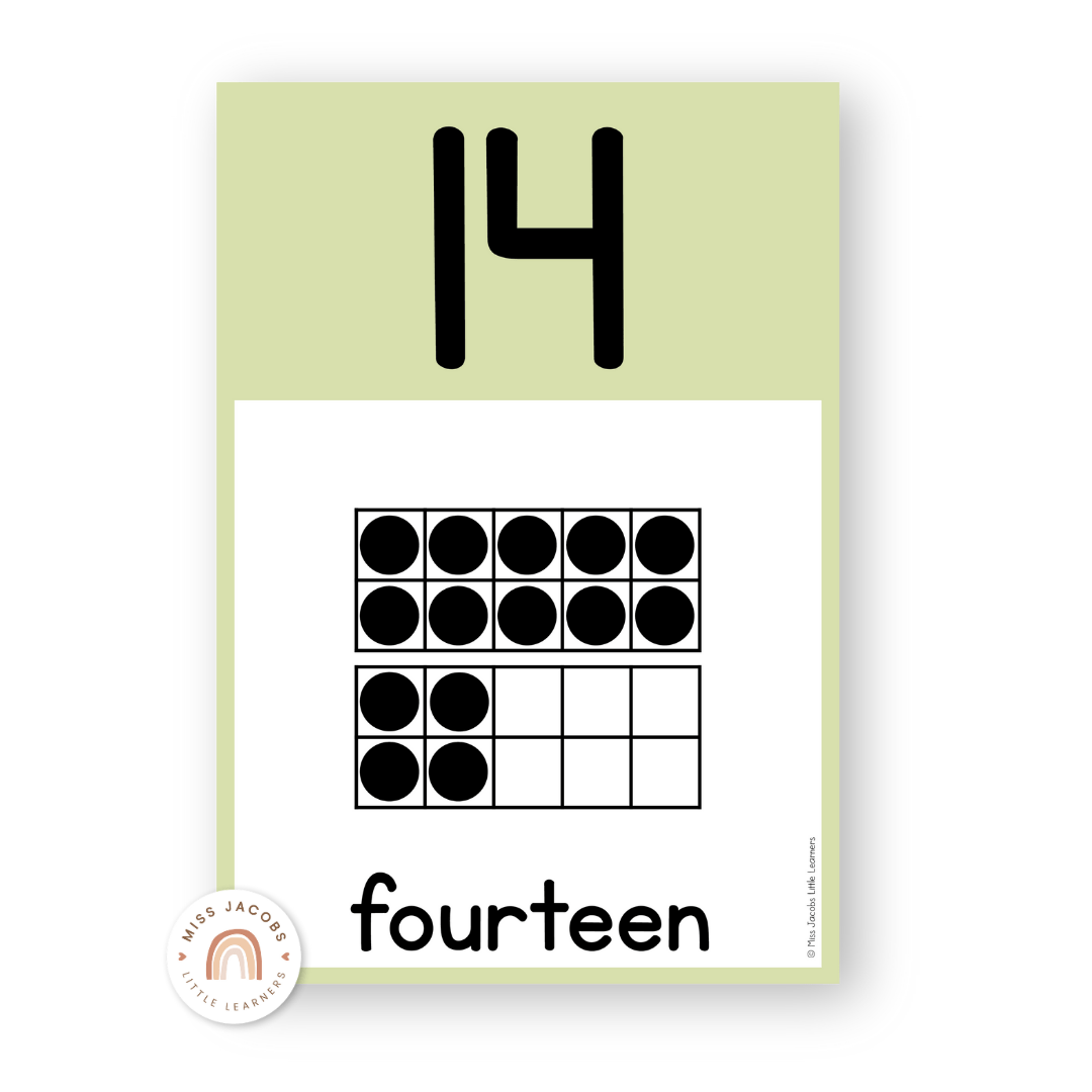 Number Posters with Ten Frames - Pastel Theme - Miss Jacobs