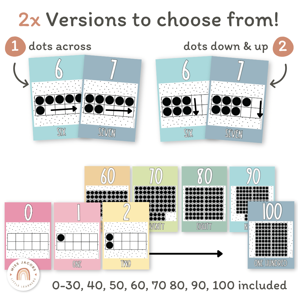 Number Posters with Ten Frames - Spotty Pastel Theme - Miss Jacobs