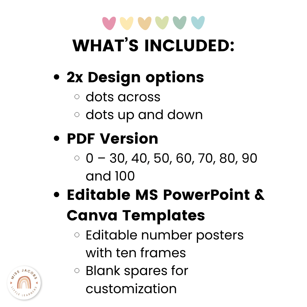 Number Posters with Ten Frames - Spotty Pastel Theme - Miss Jacobs