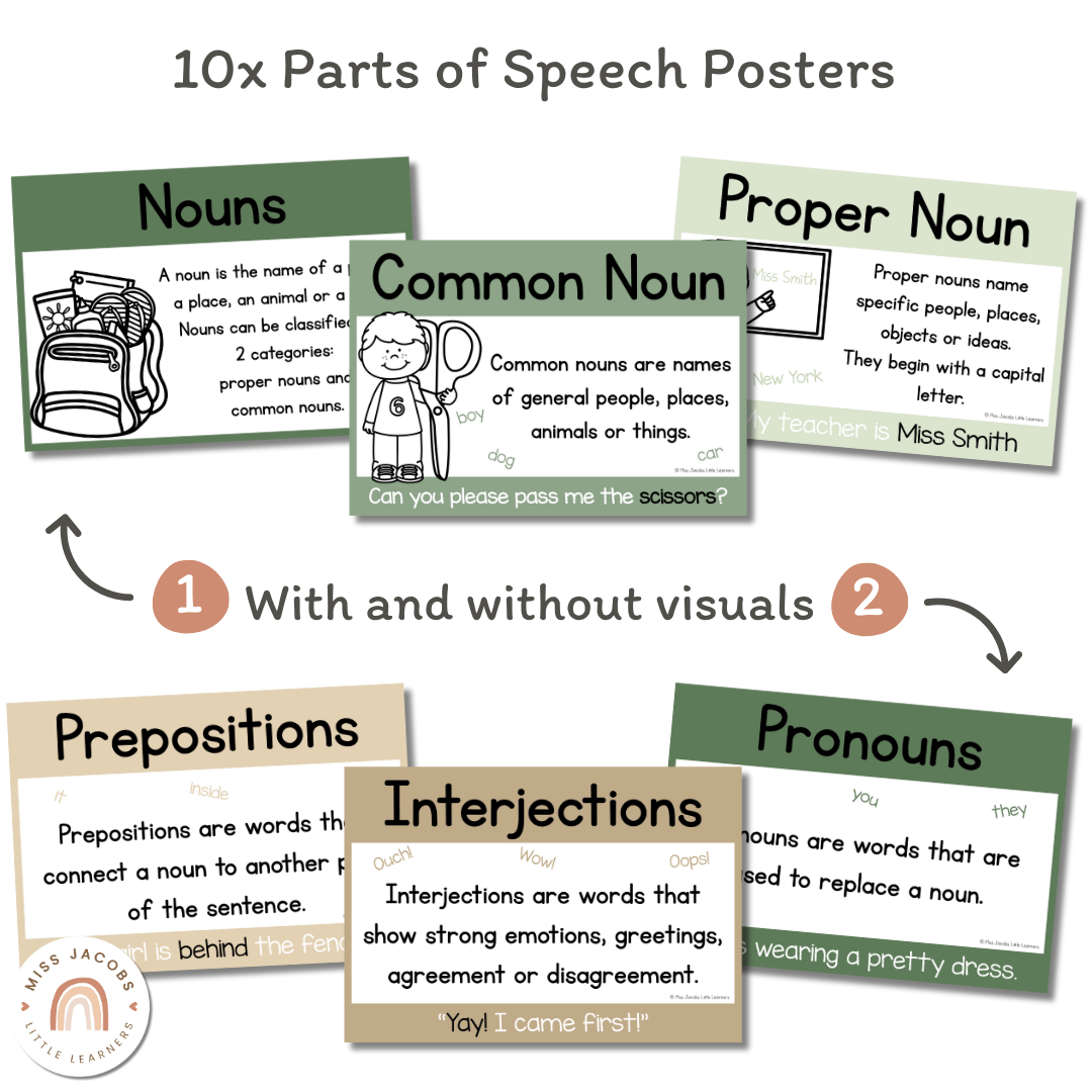 Parts of Speech Posters - Modern Botanical Classroom Theme - MJLL