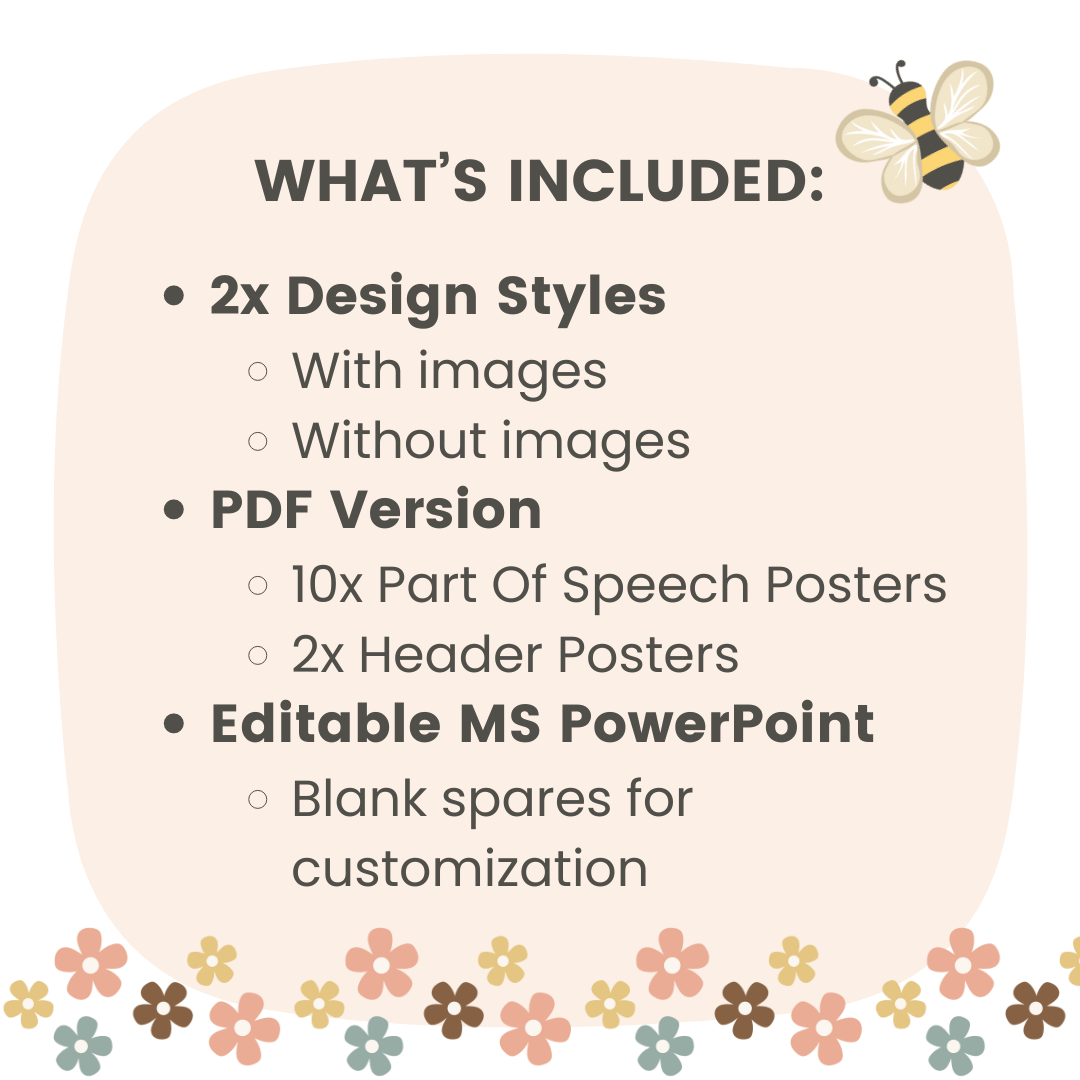 Parts of Speech Posters - Daisy Gingham Neutrals Decor