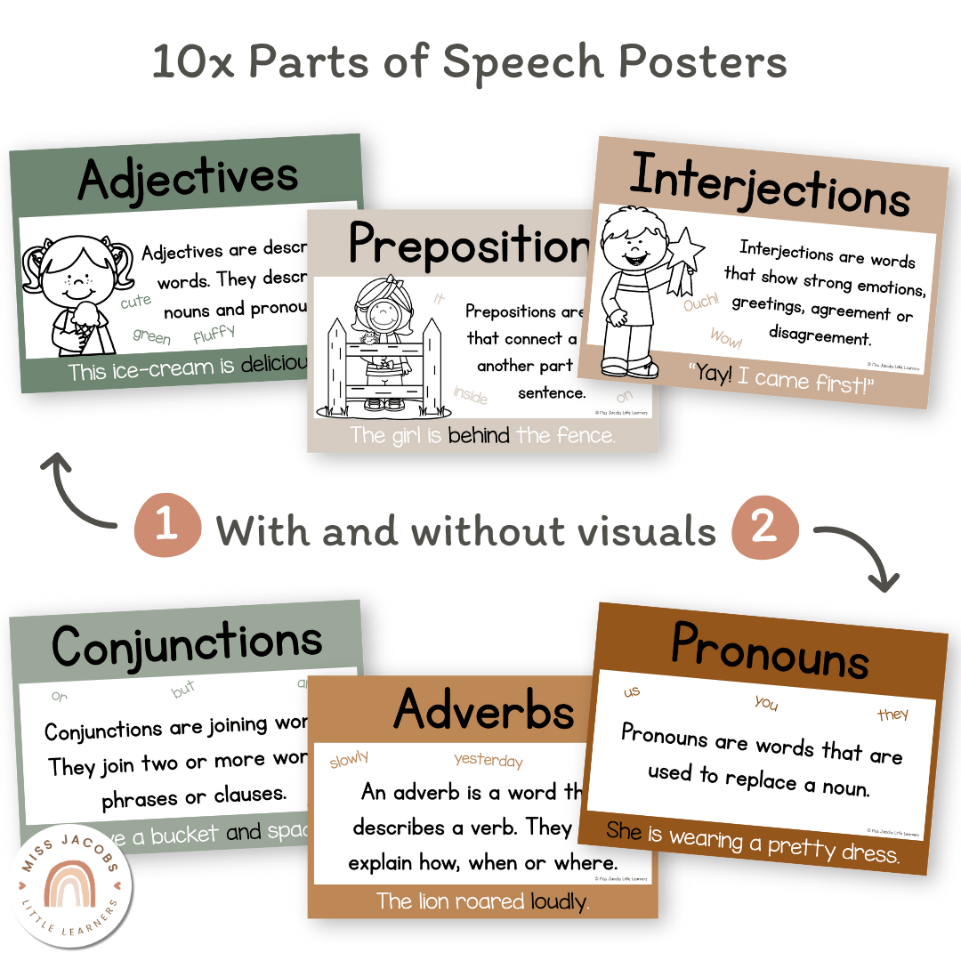 Parts of Speech Posters - Modern Jungle Earthy Theme - Miss Jacobs