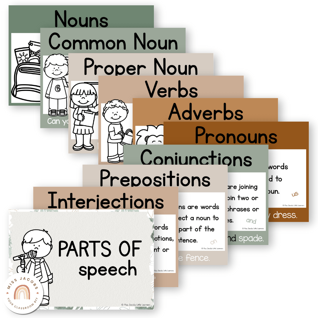 Parts of Speech Posters - Modern Jungle Earthy Theme - Miss Jacobs