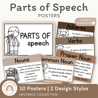 Parts of Speech Posters | Ombre Neutral English Classroom Decor – Miss ...
