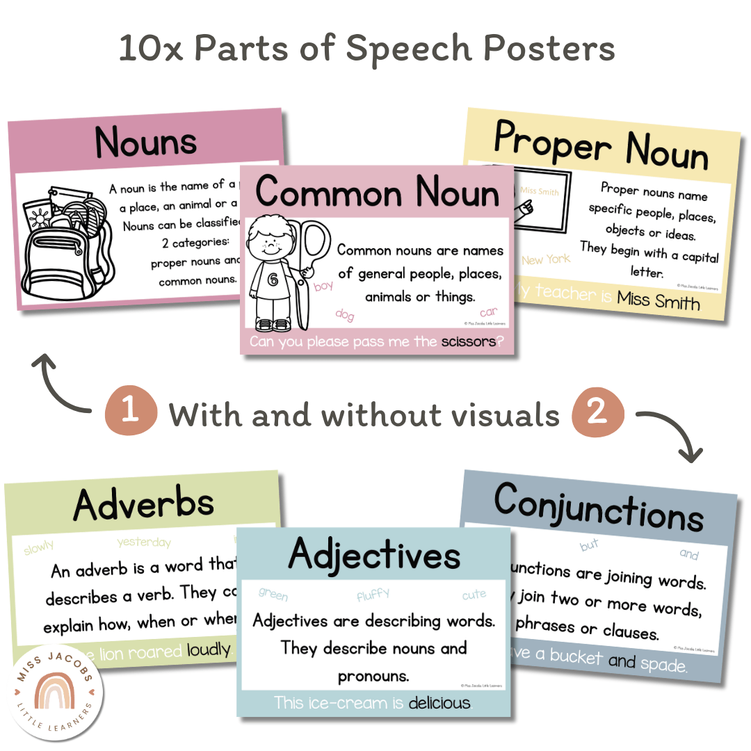 Parts of Speech Posters - Pastel Theme - Miss Jacobs