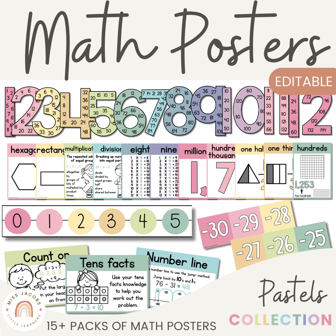 Math Posters - Miss Jacobs Little Learners - Miss Jacobs Little Learners