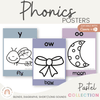 Phonics Posters - Pastel Classroom Theme - Miss Jacobs