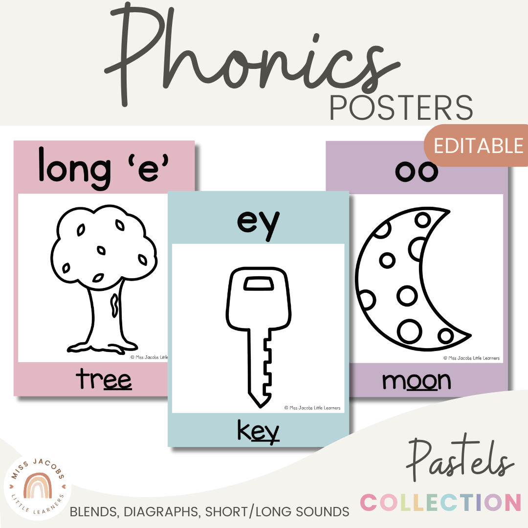 English Posters Page 3 - Miss Jacobs Little Learners