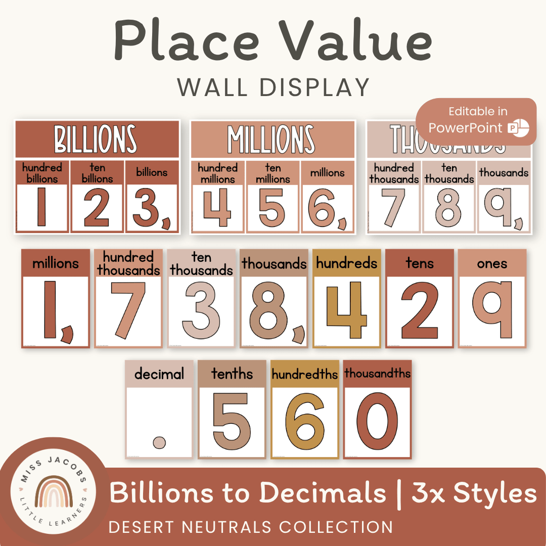 Place Value Posters – Miss Jacobs Little Learners