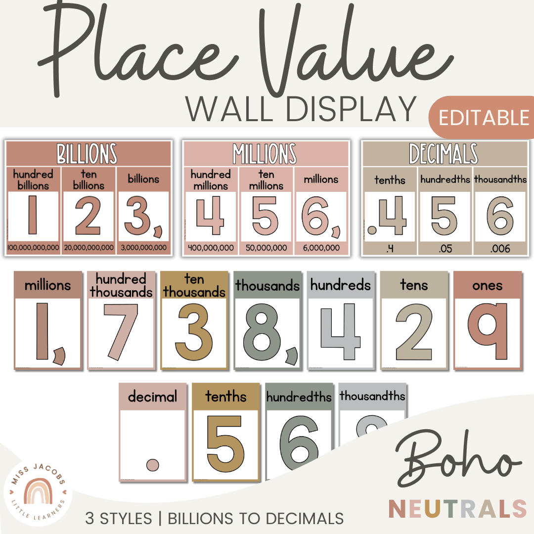 Place Value with Decimals Wall Display - Boho Neutrals Theme - MJLL