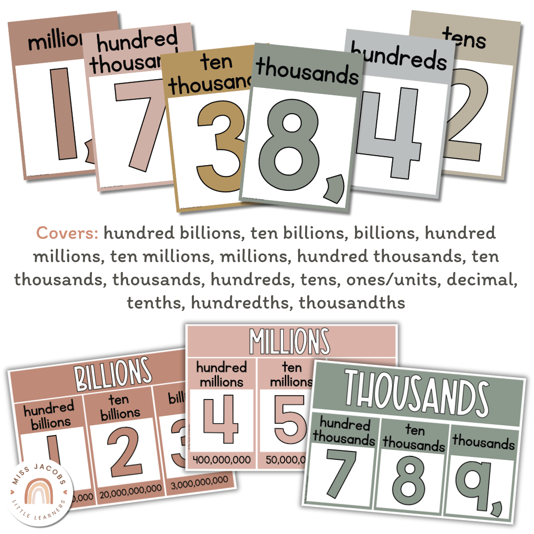 Place Value with Decimals Wall Display - Boho Neutrals Theme - MJLL