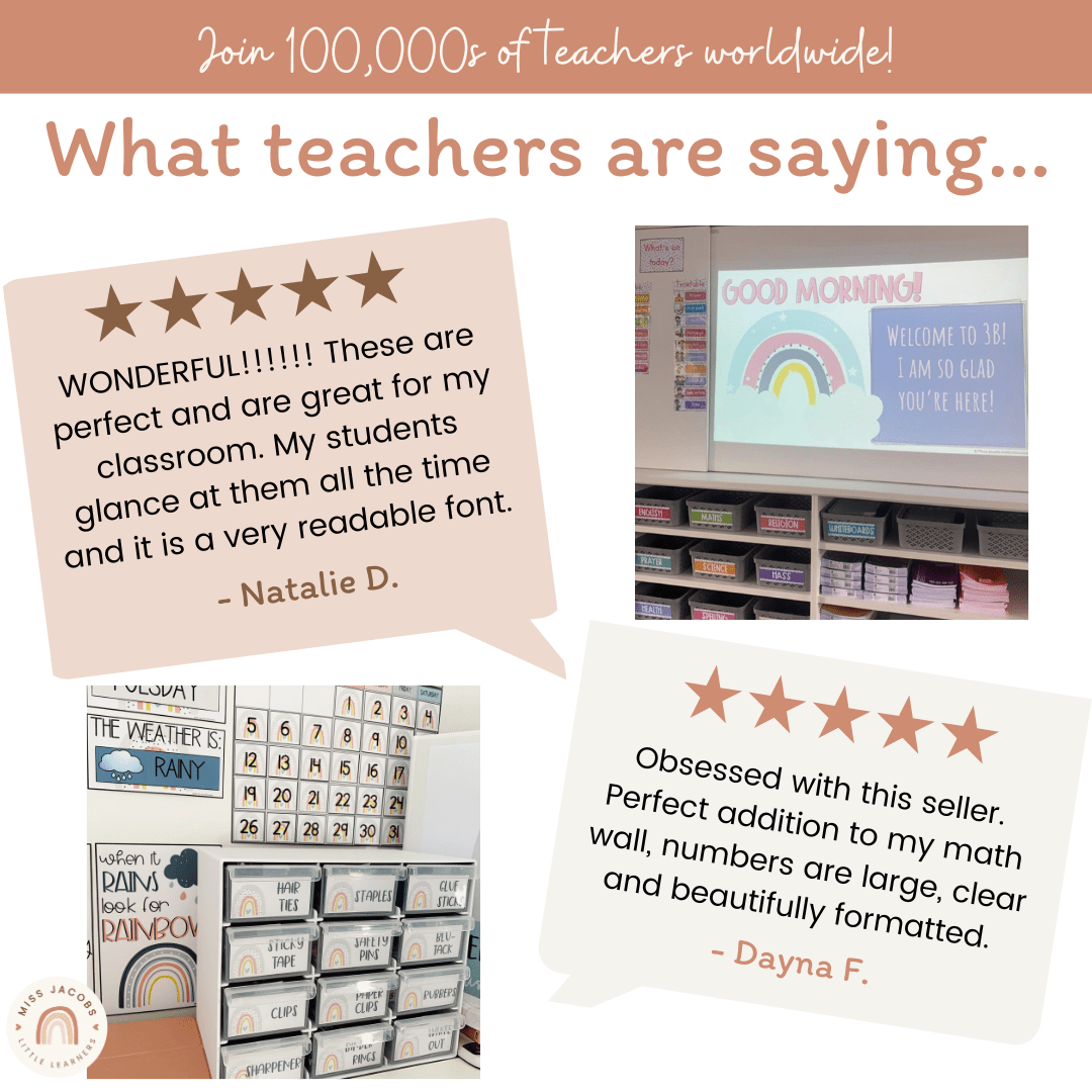 Place Value with Decimals Wall Display - Rainbow Calm Colors Decor