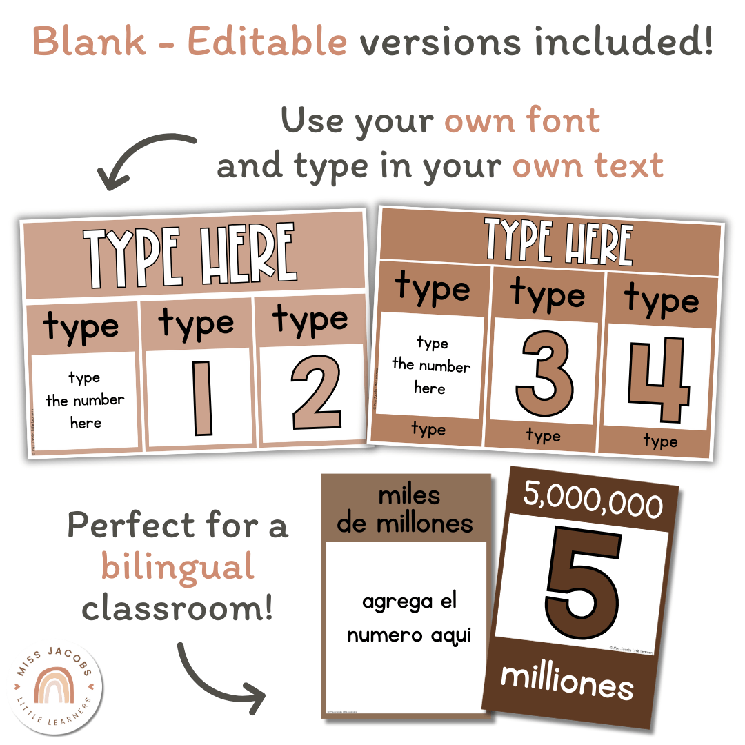 Place Value Display Posters | Ombre Neutral Math Classroom Decor