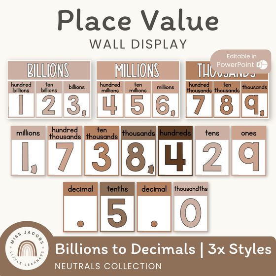 Place Value Display Posters | Ombre Neutral Math Classroom Decor – Miss ...