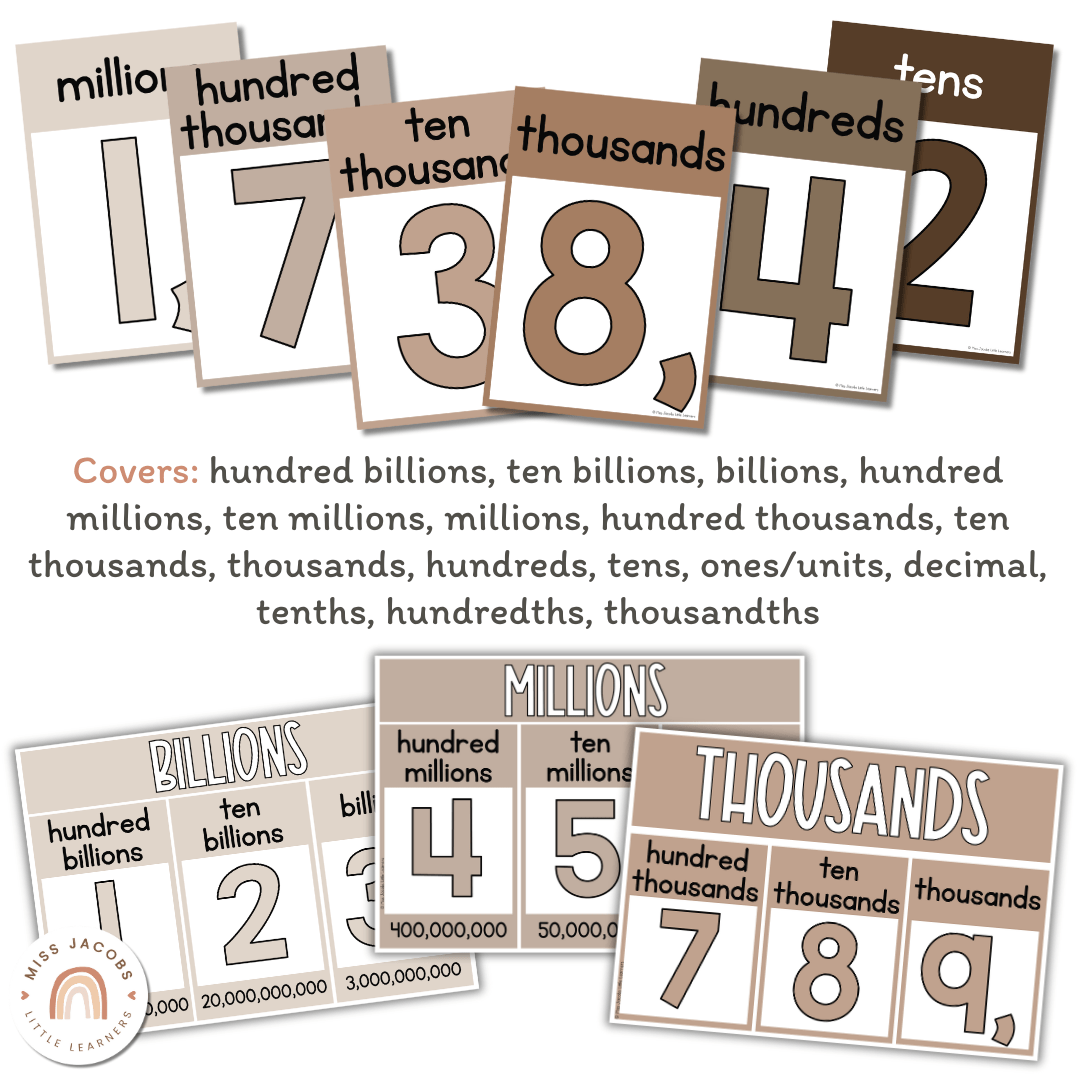 Place Value Display Posters | Ombre Neutral Math Classroom Decor