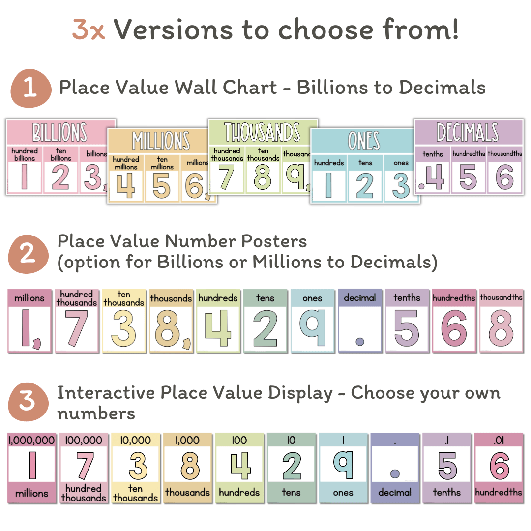 Math Posters - Miss Jacobs Little Learners Page 4 - Miss Jacobs Little ...
