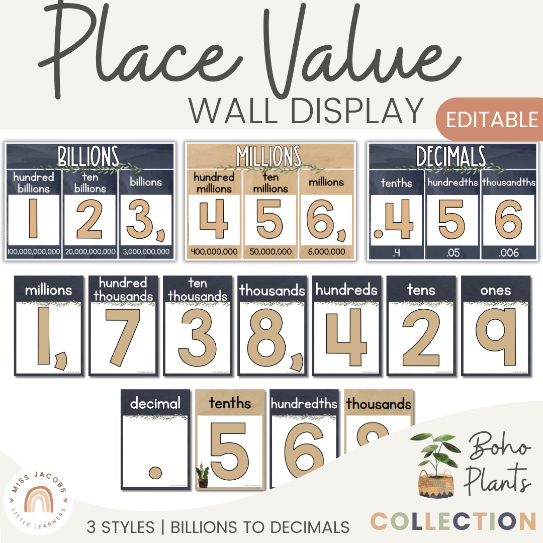 Place Value with Decimals Wall Display - Boho Plants Decor