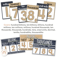 Place Value with Decimals Wall Display - Boho Plants Decor