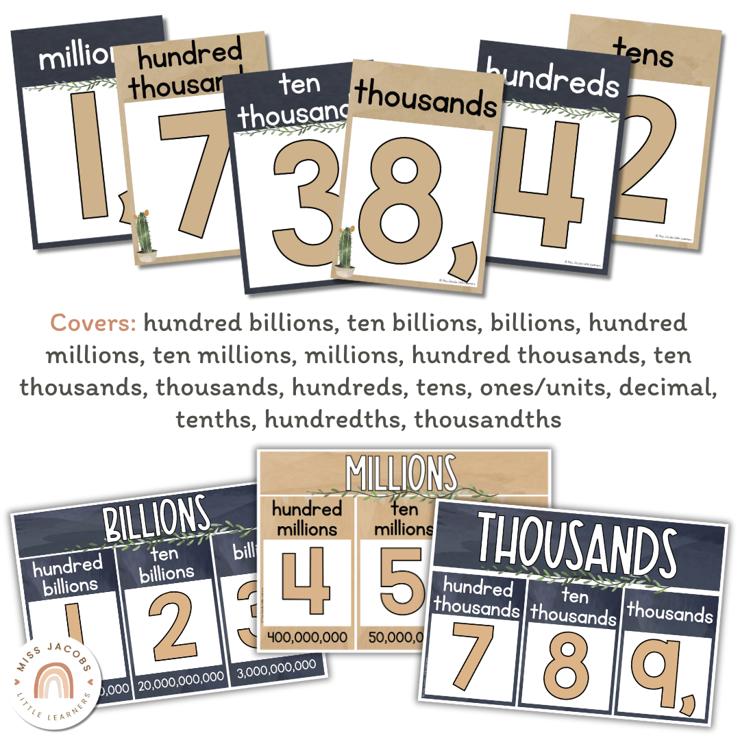 Place Value with Decimals Wall Display - Boho Plants Decor