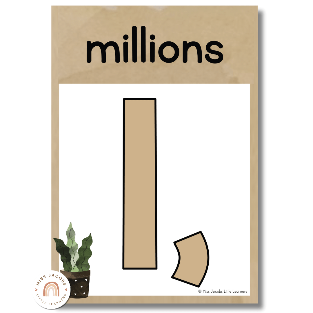 Place Value with Decimals Wall Display - Boho Plants Decor