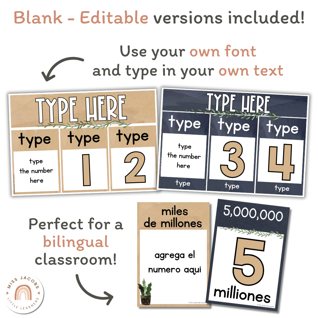 Place Value with Decimals Wall Display - Boho Plants Decor