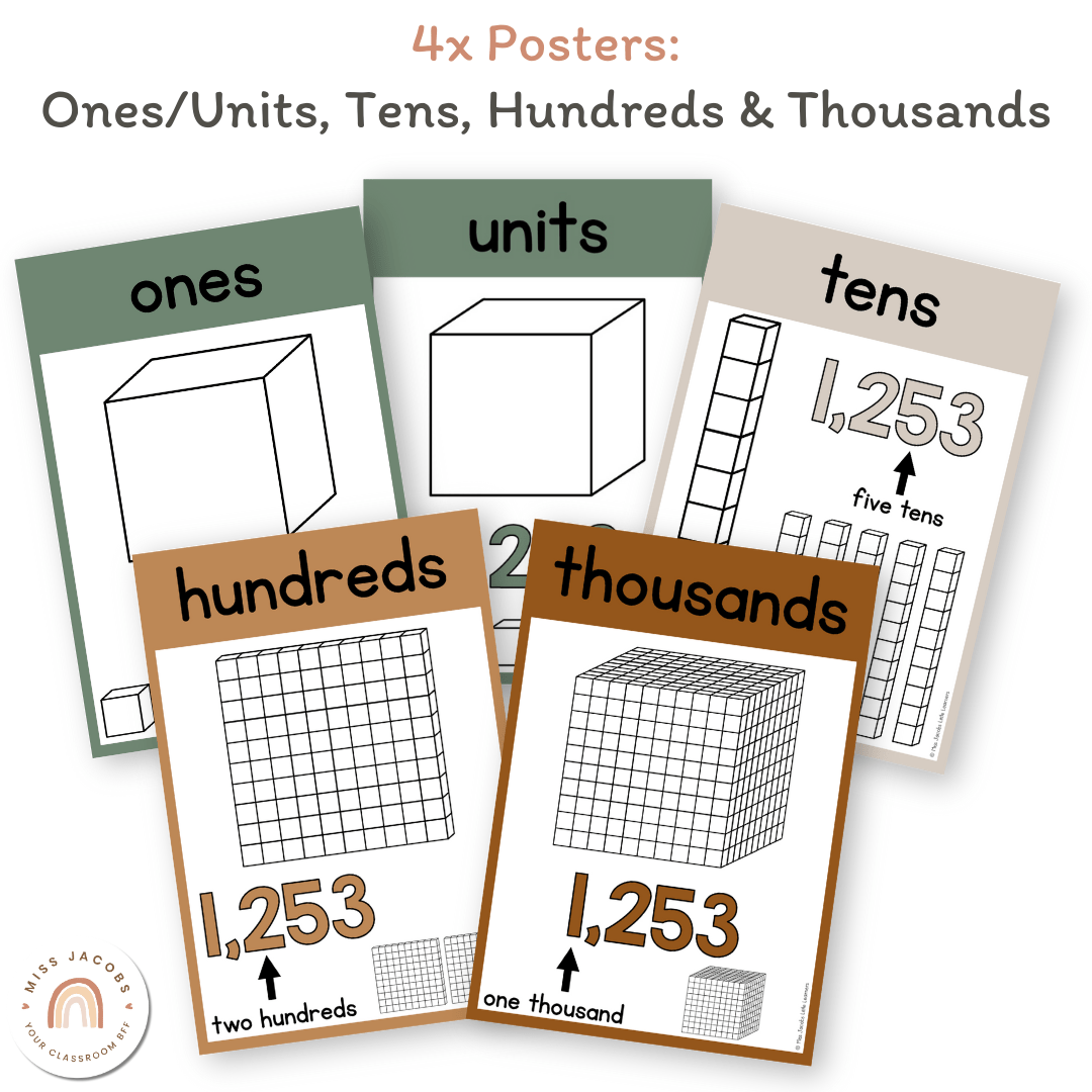 Place Value Posters - Base 10 Blocks - Modern Jungle Earthy - MJLL