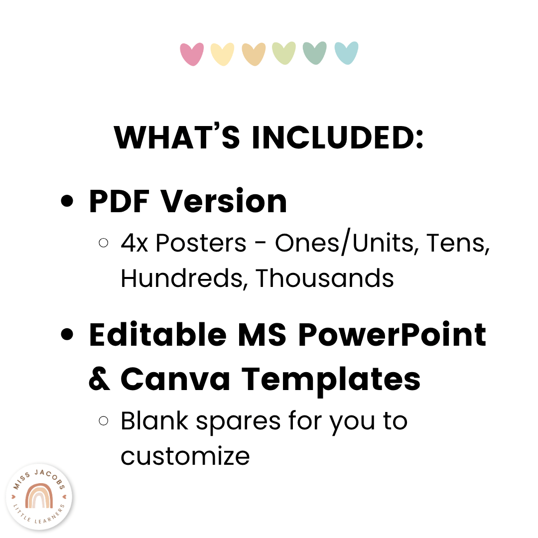 Place Value Posters - Base 10 Blocks - Pastel Theme - MJLL – Miss ...