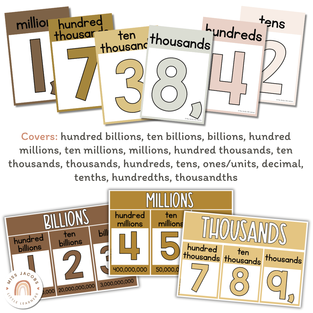 Place Value Posters Bulletin Board Display | Daisy Gingham