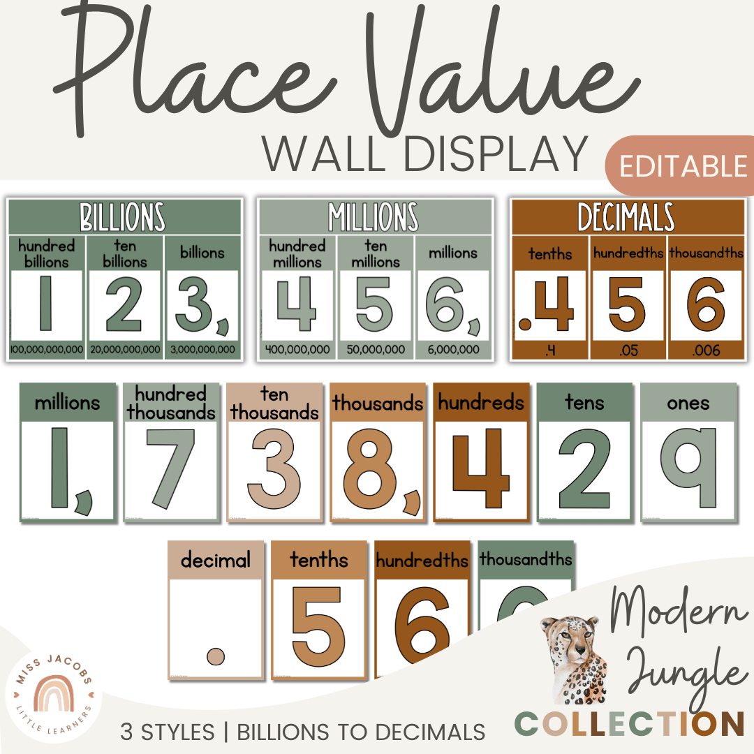 Place Value Posters Bulletin Board Display | Modern Jungle Math Classr
