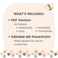 Place Value Posters - Base 10 Blocks - Daisy Gingham Neutrals Decor