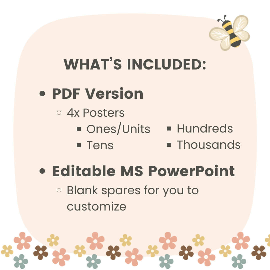 Place Value Posters - Base 10 Blocks - Daisy Gingham Neutrals Decor