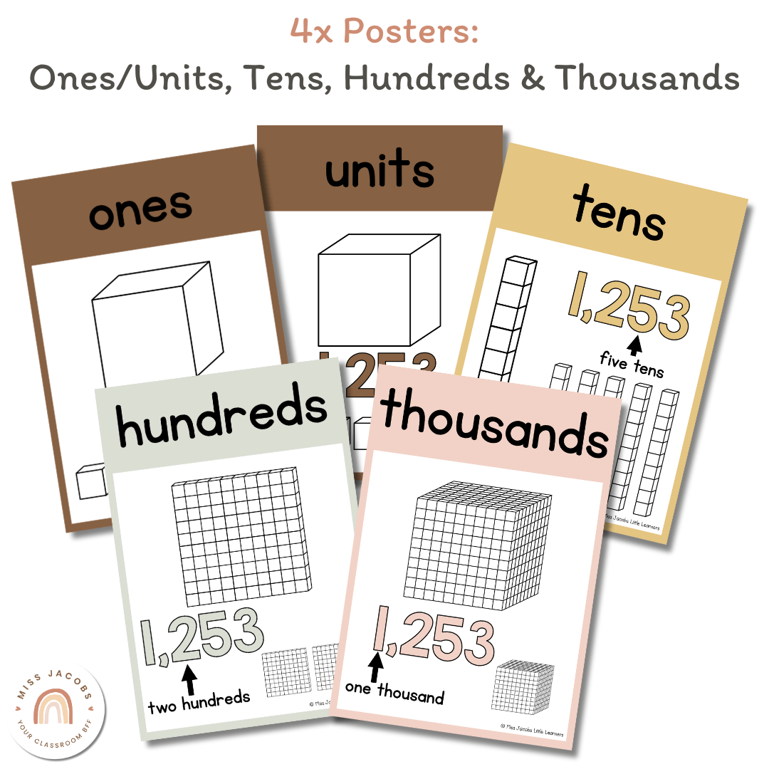 Place Value Posters - Base 10 Blocks - Daisy Gingham Neutrals Decor
