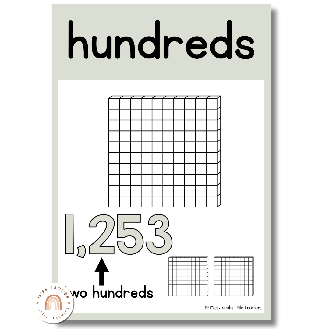 Place Value Posters - Base 10 Blocks - Daisy Gingham Neutrals Decor